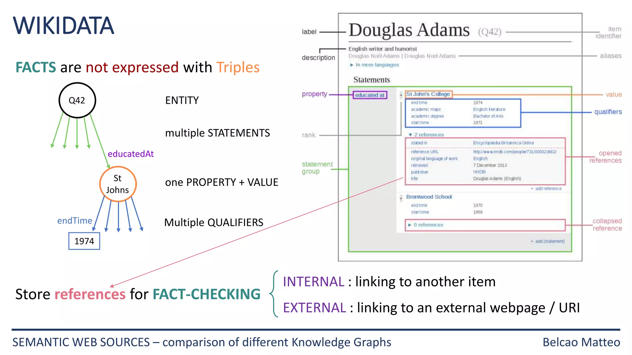 SEMANTIC WEB SOURCES – comparison of open-source Knowledge Graphs | PPT
