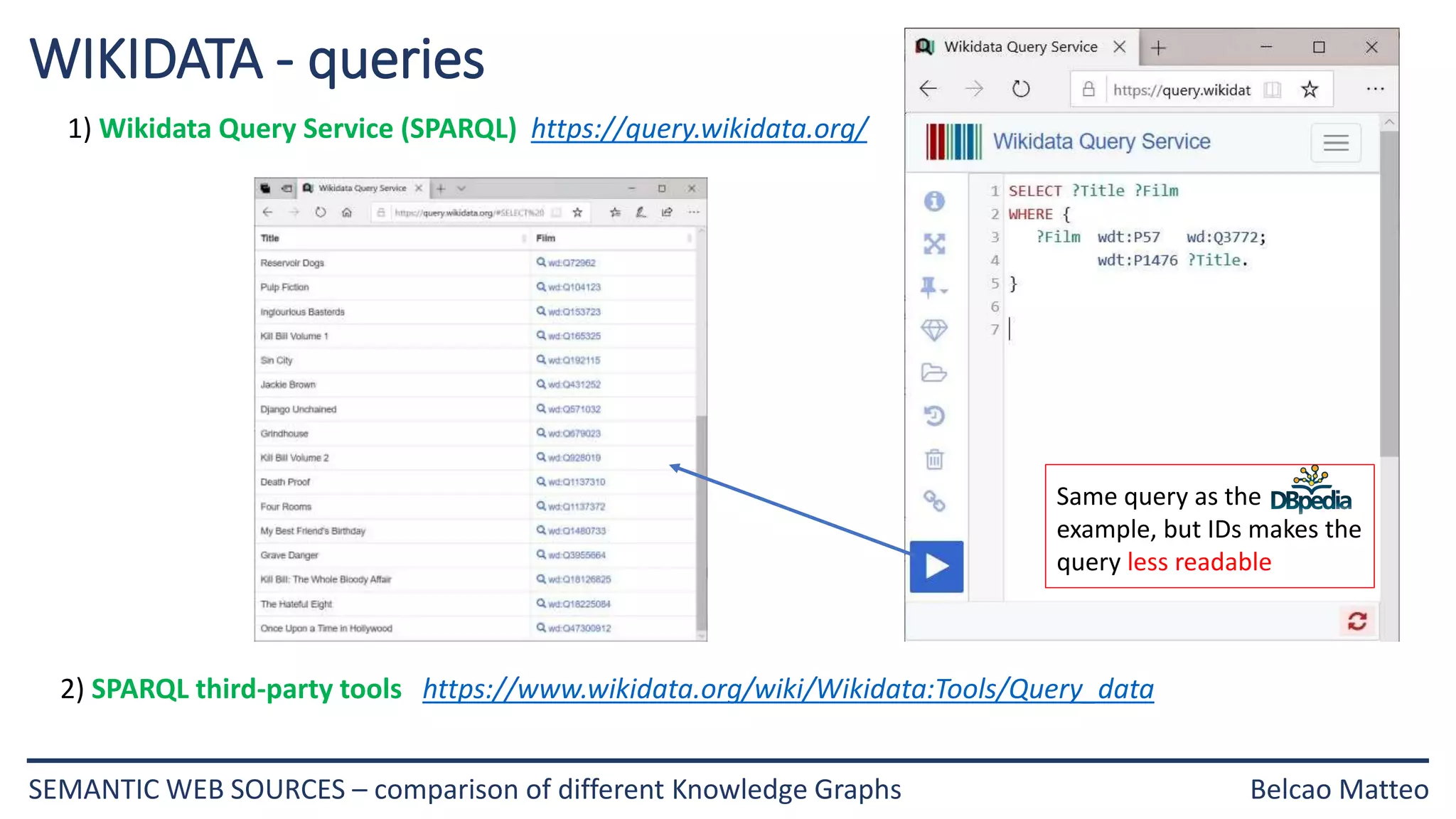 SEMANTIC WEB SOURCES – comparison of open-source Knowledge Graphs | PPT