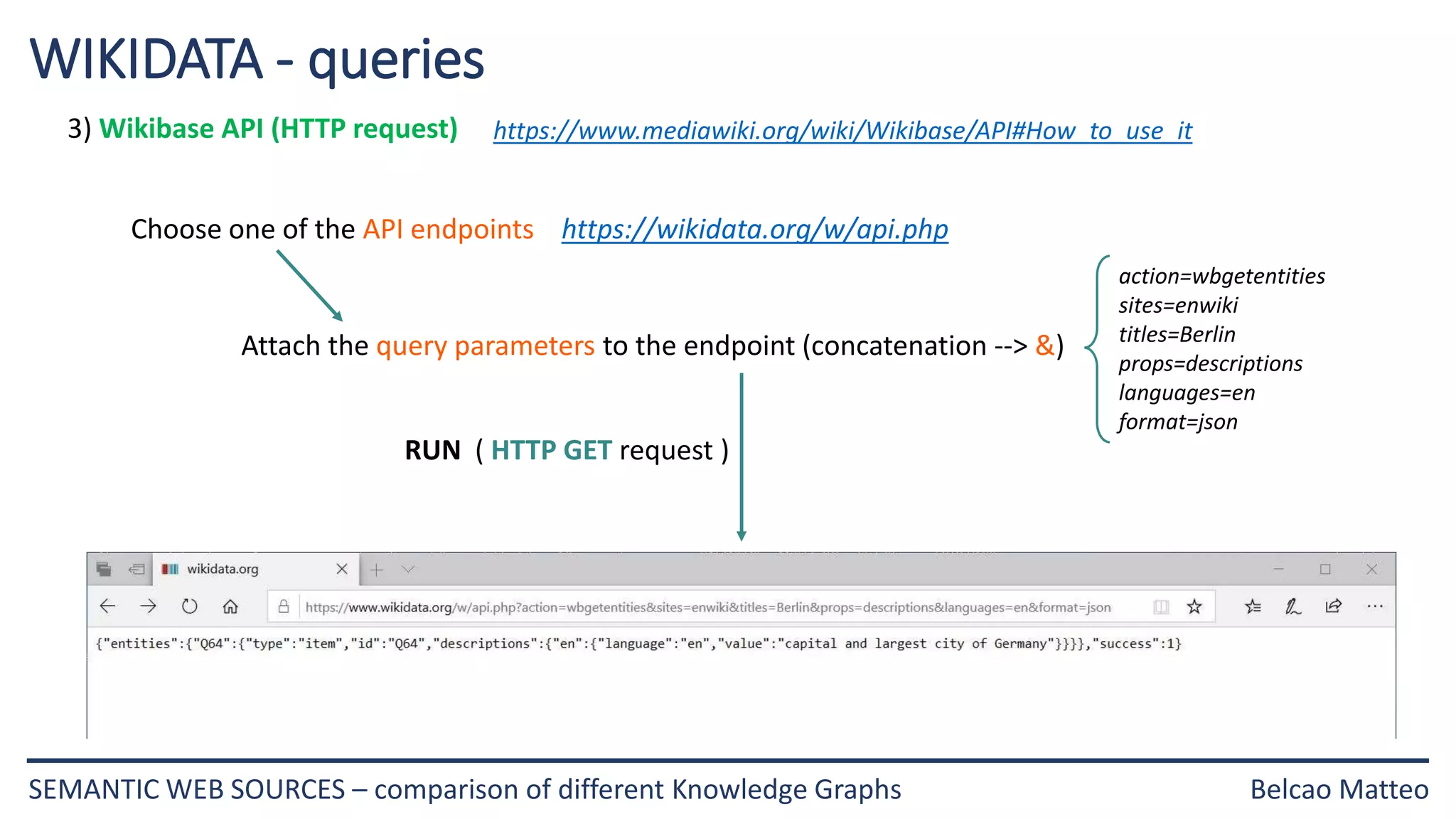 SEMANTIC WEB SOURCES – comparison of open-source Knowledge Graphs | PPT