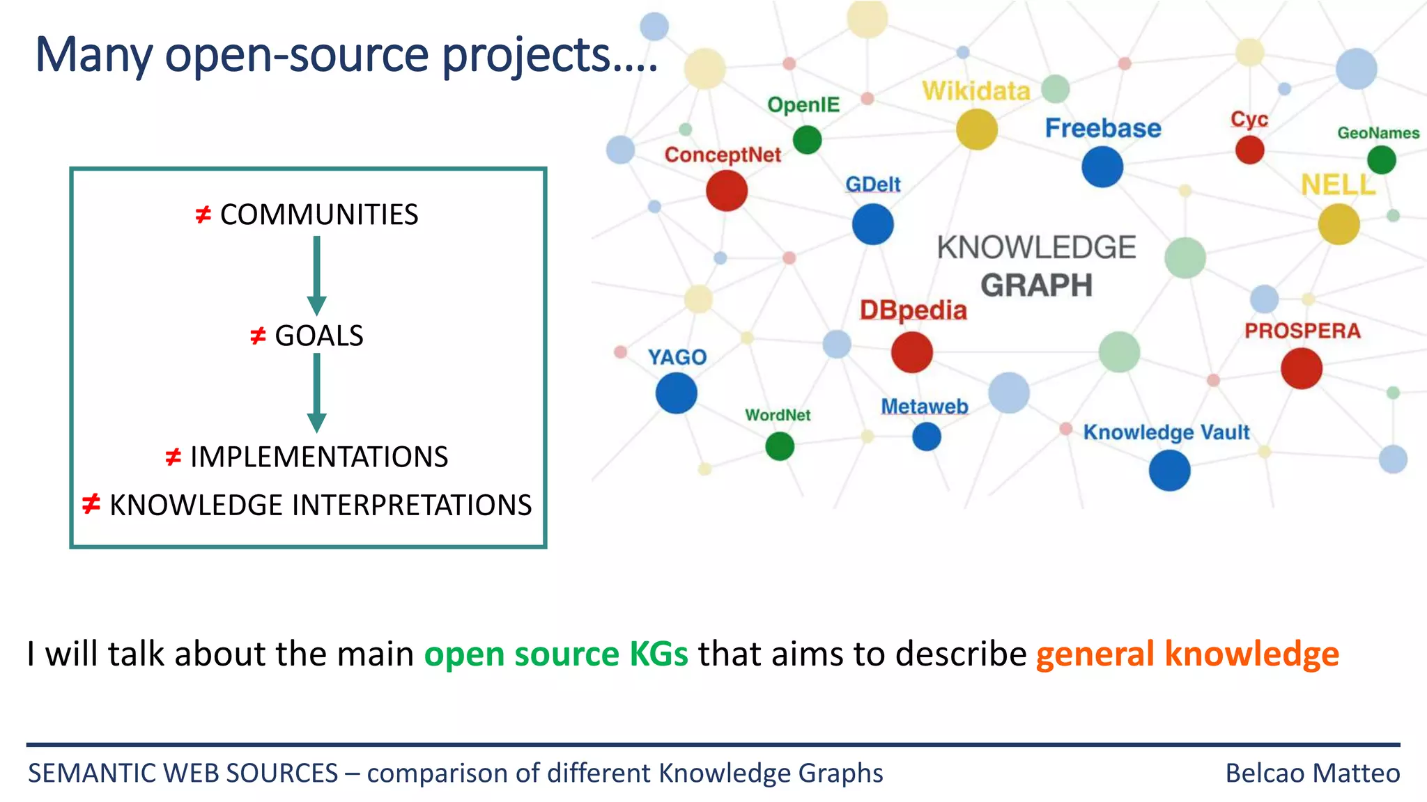 SEMANTIC WEB SOURCES – comparison of open-source Knowledge Graphs | PPT
