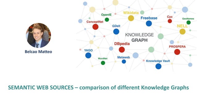 SEMANTIC WEB SOURCES – comparison of open-source Knowledge Graphs | PPT