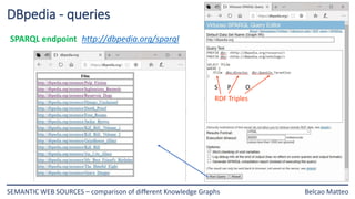 SEMANTIC WEB SOURCES – comparison of open-source Knowledge Graphs | PPT