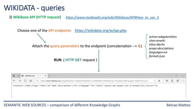 Semantic Web Sources Comparison Of Open Source Knowledge Graphs Ppt