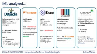 SEMANTIC WEB SOURCES – comparison of open-source Knowledge Graphs | PPT