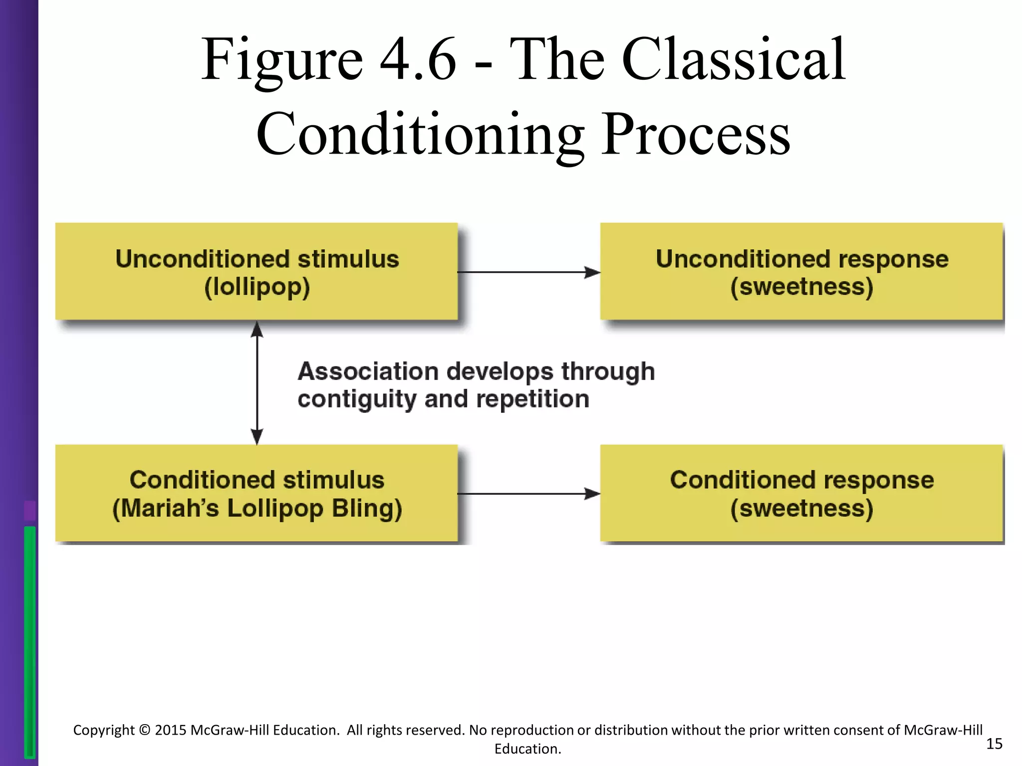 Belch 10e ch04_ppt | PPT