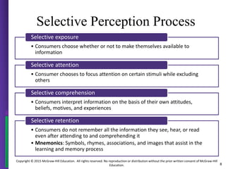 Belch 10e ch04_ppt | PPT