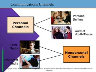 Belch 10e ch05_ppt | PPT