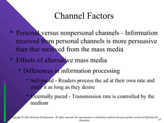 Chapter 6 - Source, Message, and Channel Factors | PPT