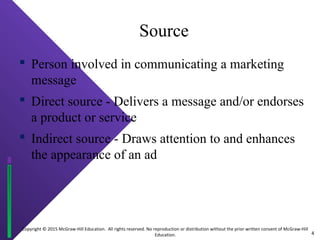 Chapter 6 - Source, Message, and Channel Factors | PPT