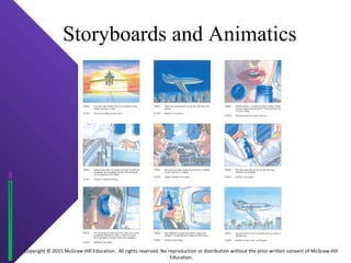 Belch 10e ch08_ppt | PPT