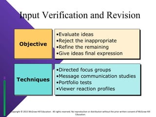 Belch 10e ch08_ppt | PPT