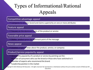 Belch 10e ch09_ppt | PPT