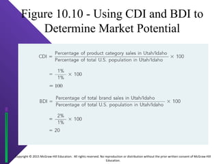 Belch 10e ch10_ppt | PPT