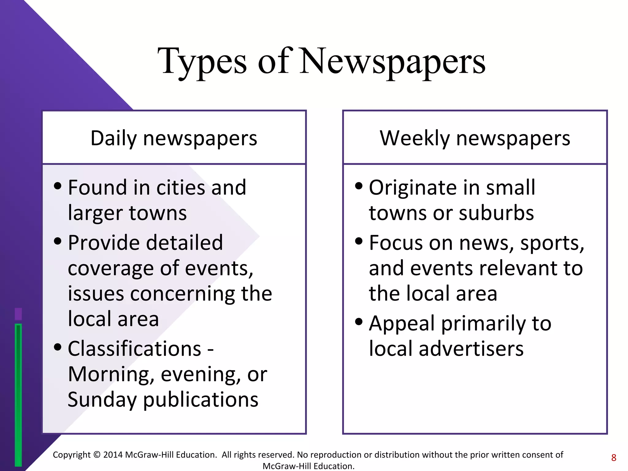 Belch 10e ch12_ppt | PPT