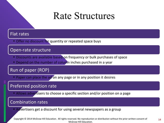 Belch 10e ch12_ppt | PPT