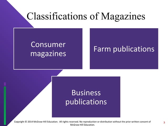 Belch 10e ch12_ppt | PPT