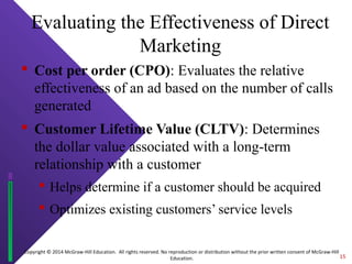 Belch 10e ch14_ppt | PPT