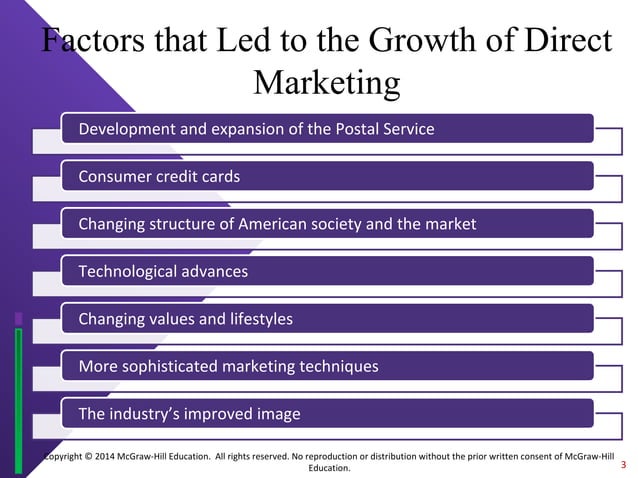 Belch 10e ch14_ppt | PPT