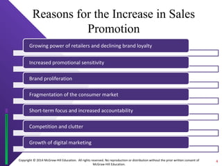 Belch 10e ch16_ppt | PPT