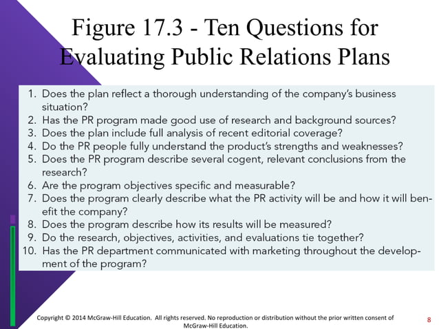 Belch 10e ch17_ppt | PPT