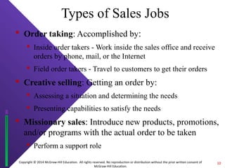 Belch 10e ch22_ppt | PPT