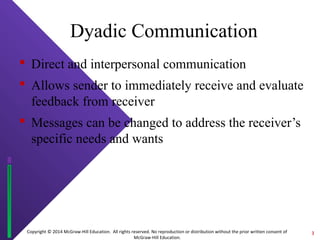 Belch 10e ch22_ppt | PPT