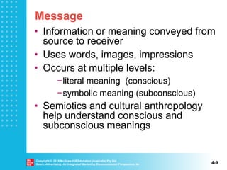 CHAPTER 5 - COMM.&.ENGMNT.WITH THE BRAND | PPT