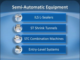 Belco Packaging Systems Product Line Overview | PPTX