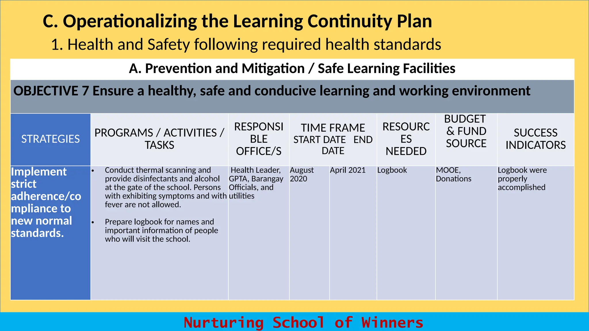 BE LCP- Educational purposes only SALGIE.pptx