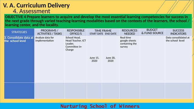 BE LCP- Educational purposes only SALGIE.pptx