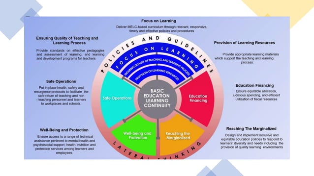 be lcp orientation meeting presentation.pptx