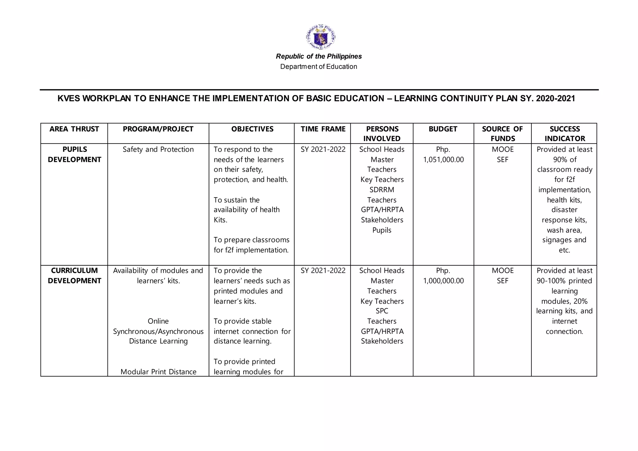 BE LCP WORKPLAN.docx