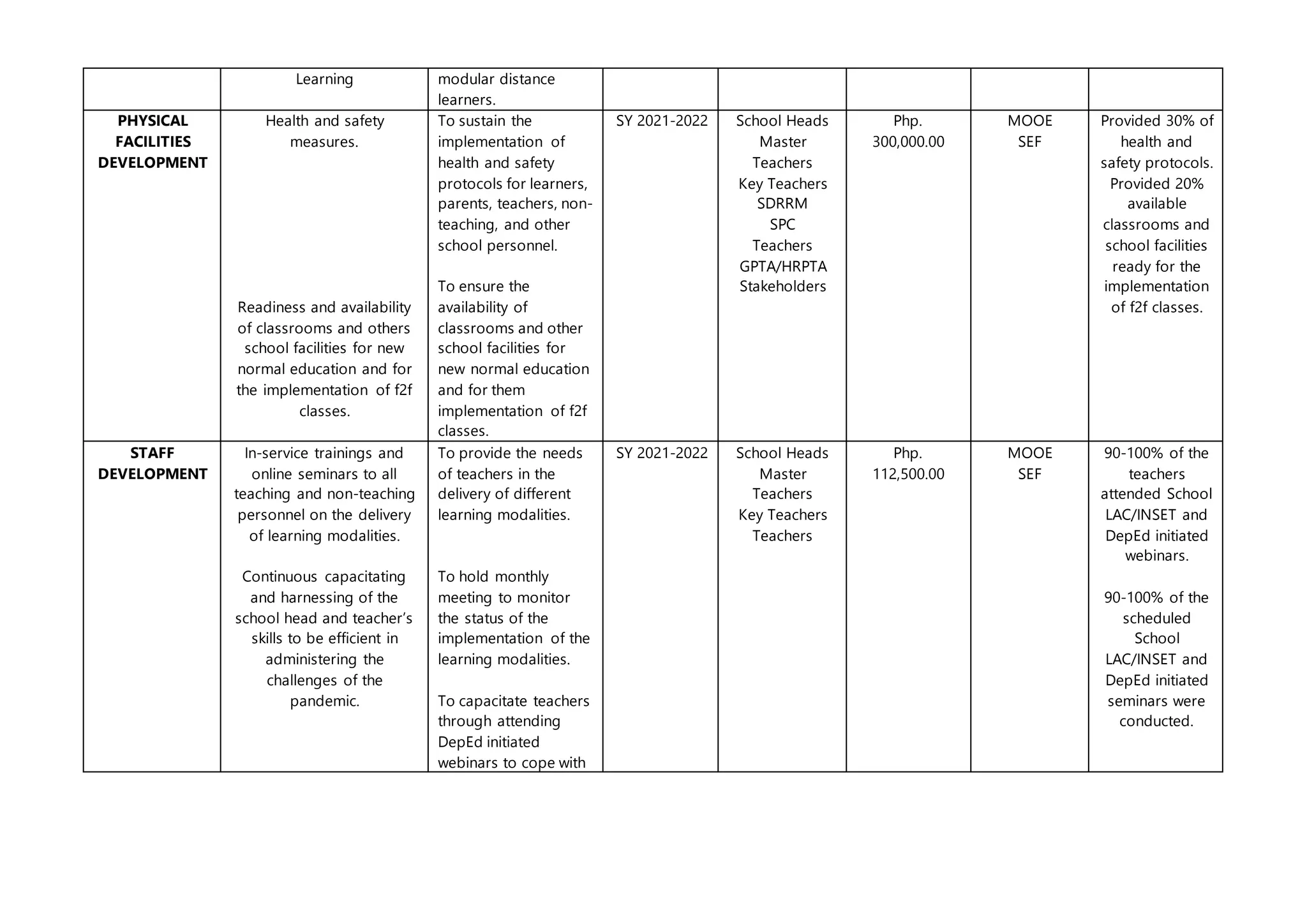 BE LCP WORKPLAN.docx