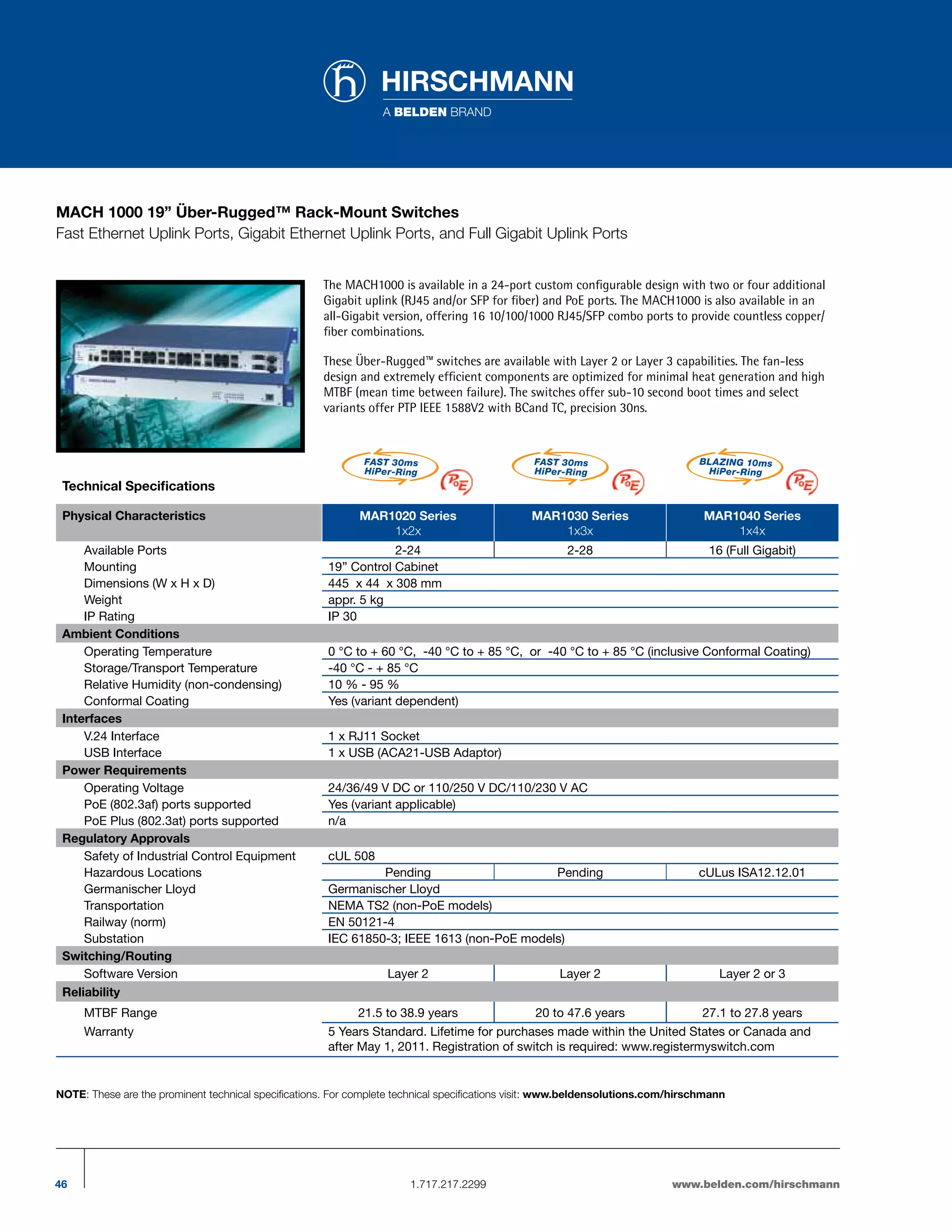 Belden Hirschmann Networking Catalog | PDF