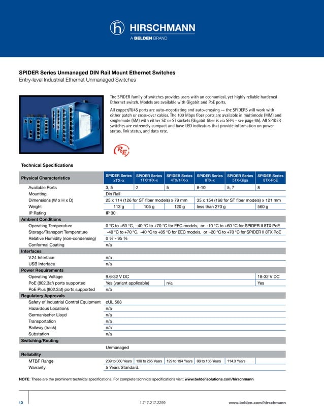 Belden Hirschmann Networking Catalog | PDF