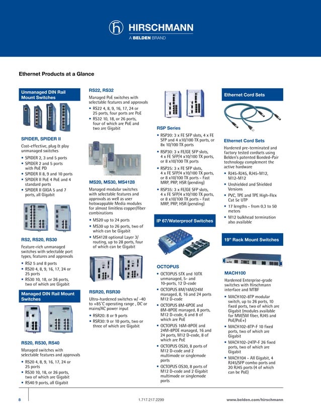 Belden Hirschmann Networking Catalog | PDF