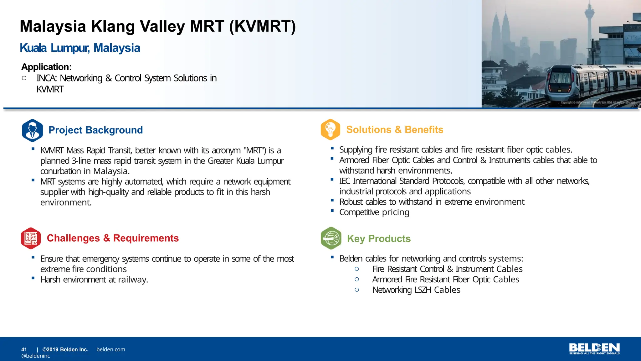 BELDEN INTRODUCTION and RAILWAY SOLUTION | PPTX