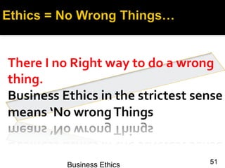 Introduction to Business Ethics | PPT
