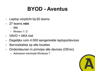 Beleid en beveiliging | PPTX
