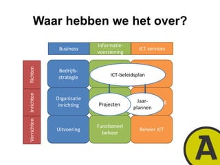 Beleid en beveiliging | PPT