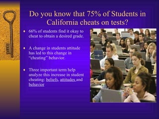 Beliefs, attitudes, and behavior | PPT