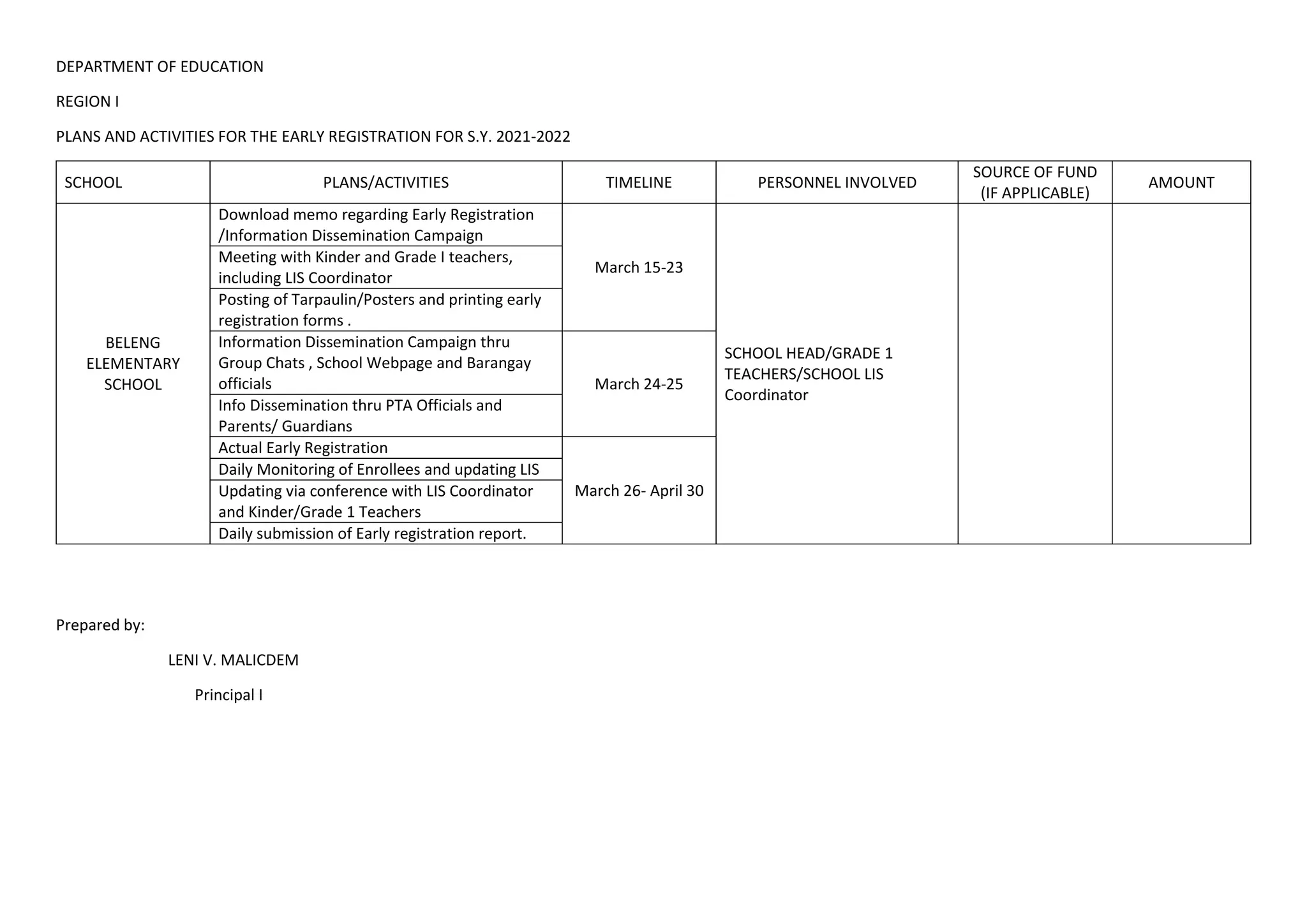 BELENG ES EARLY REGISTRATION PLANS AND ACTIVITIES - Copy.docx