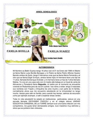 Belen suarez yo soy mi mejor trabajo... | PDF