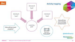 Making the most of microlearning: ideas and insights | PPT