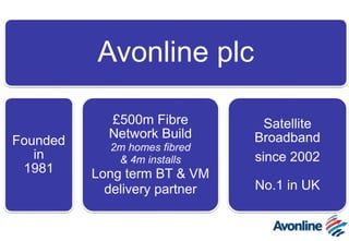 Belfast 21062016 avonline | PPT