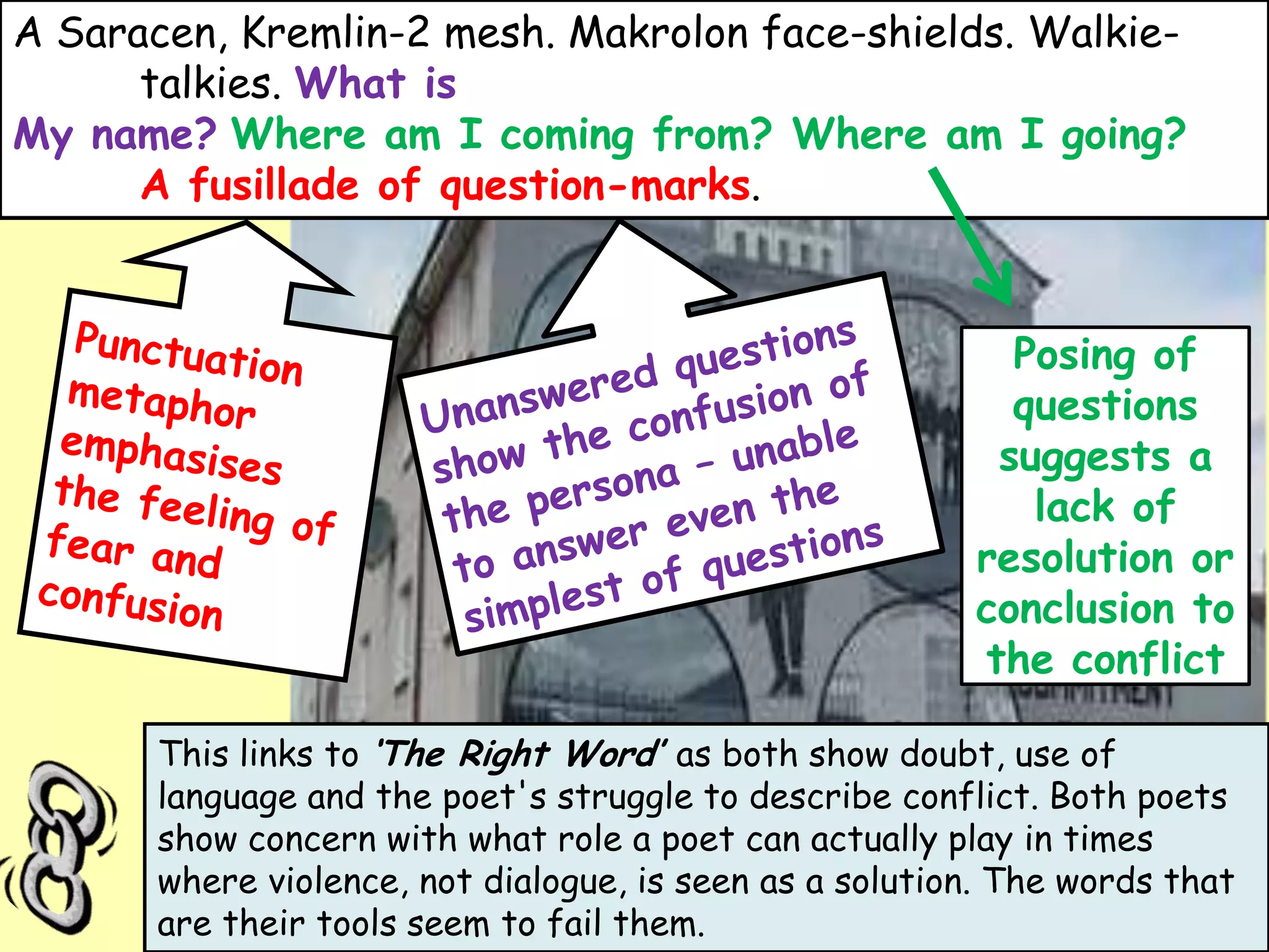 Belfast confetti[1] | PPT