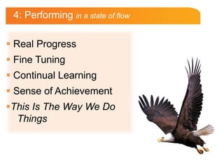 Securing Commitment, Ensuring Success | PPT