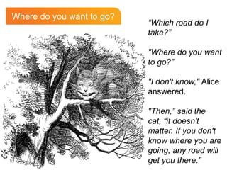 Securing Commitment, Ensuring Success | PPT