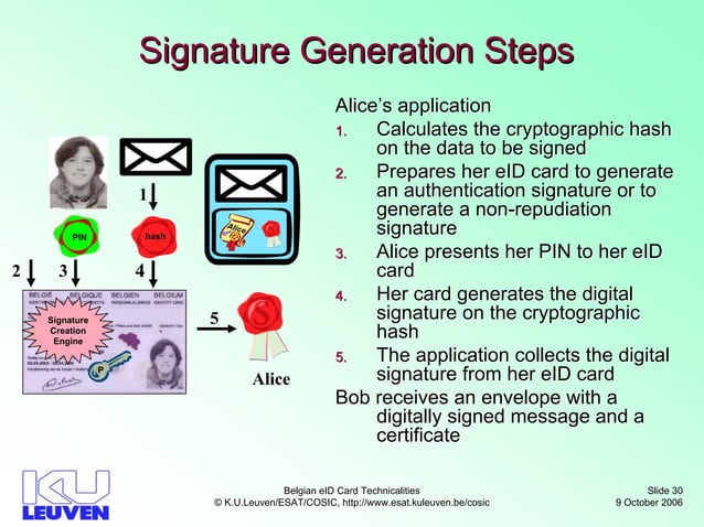 Belgian eID cards - technicalities | PDF | Computing | Technology ...