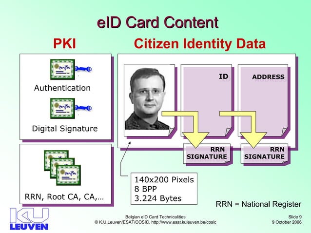 Belgian eID cards - technicalities | PDF | Computing | Technology ...